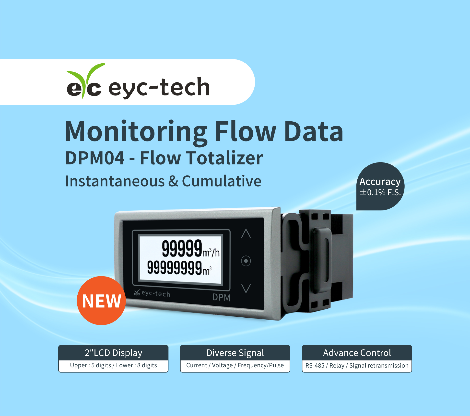 Monitoring Instantaneous and Cumulative Flow; DPM04 Flow Totalizer