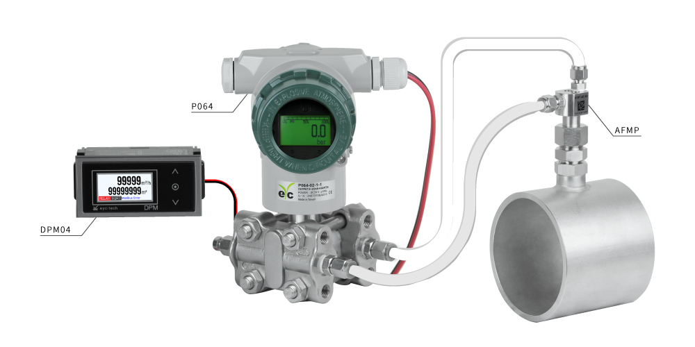New Solution for Flow Monitoring